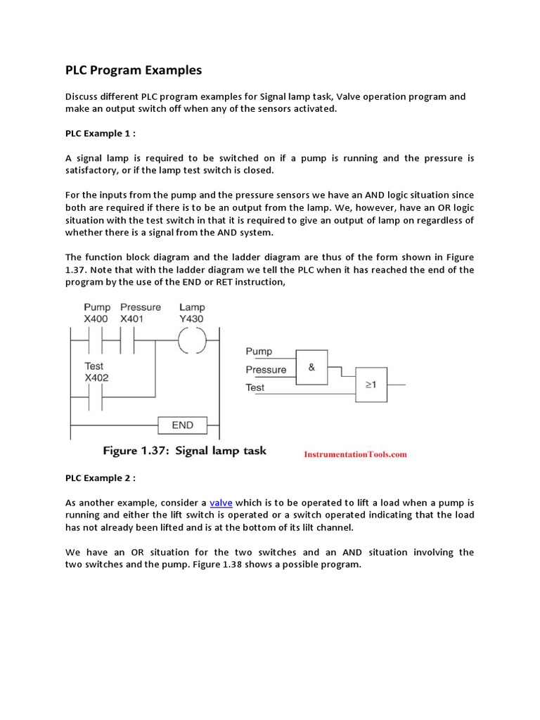 PLC Ladder Examples 2021 | PDF | Programmable Logic Controller | Valve