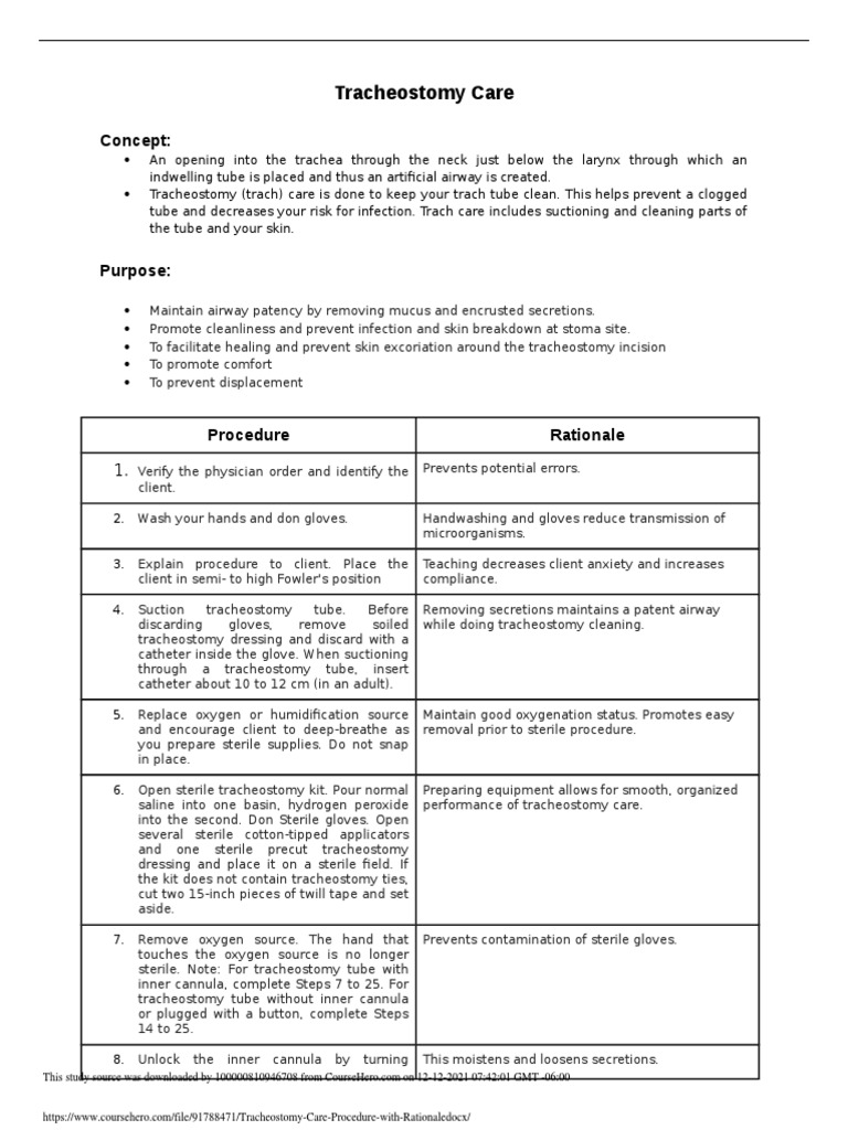 Tracheostomy Care Procedure Guide | PDF | Clinical Medicine | Medical ...