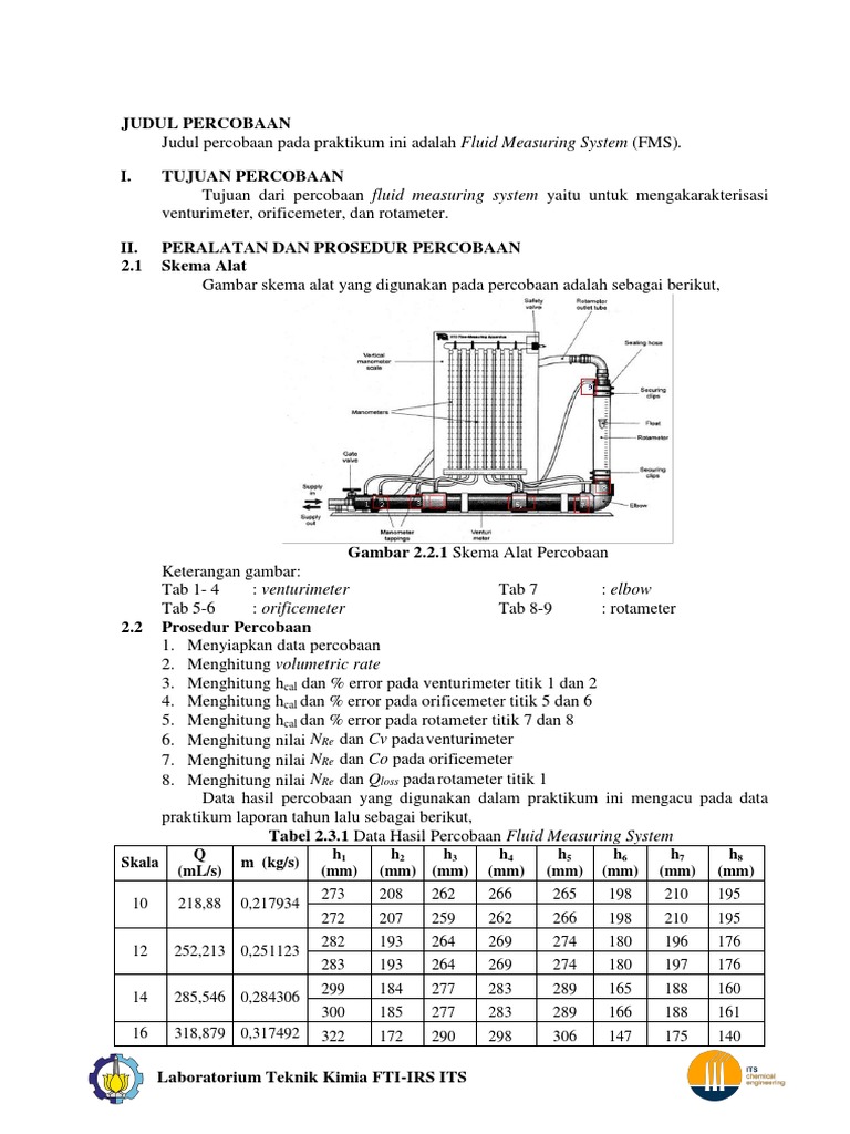 Fluid Measuring System | PDF