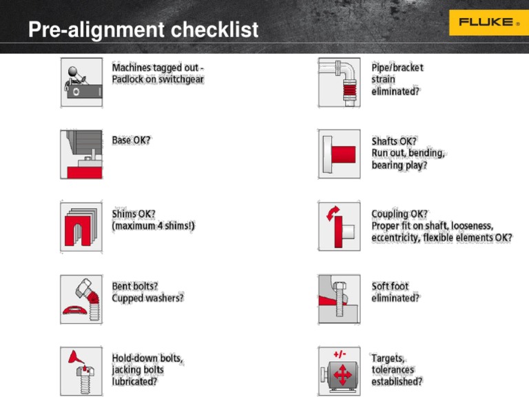 Pre-Alignment Checklist | PDF