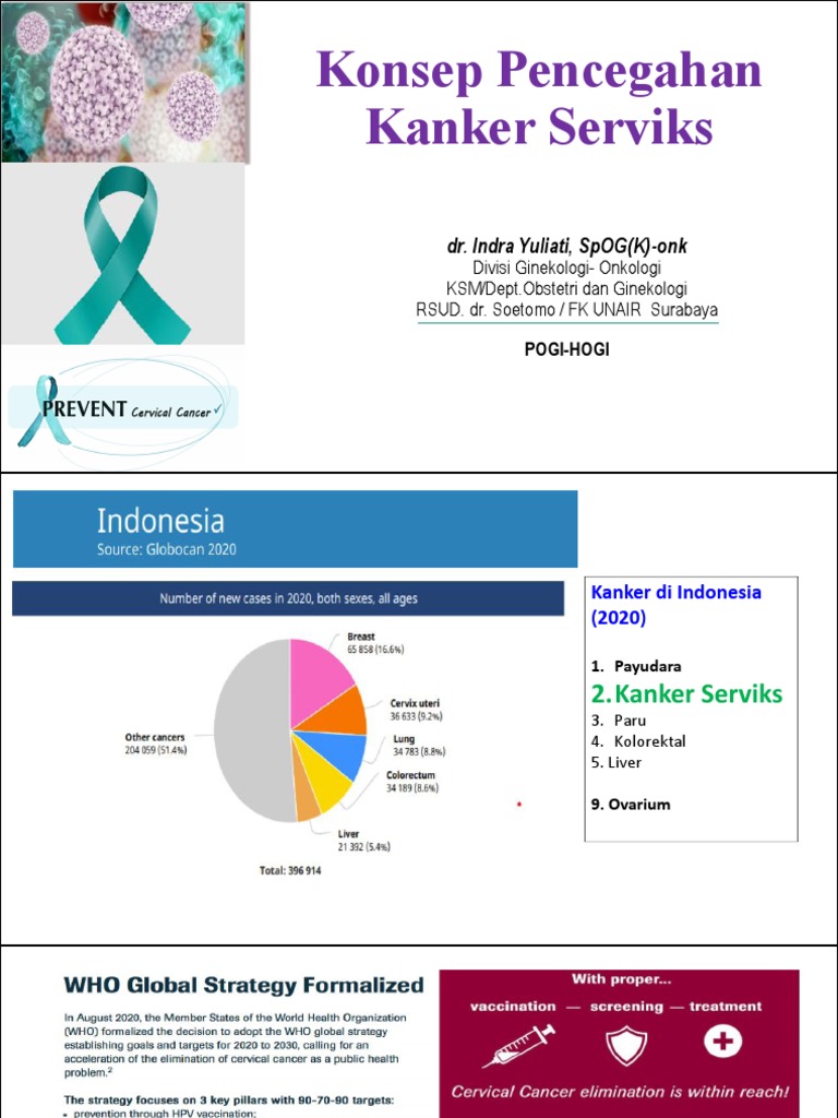 FINAL Webinar 2-1-2021 KONSEP PENCEGAHAN KANKER SERVIKS | PDF