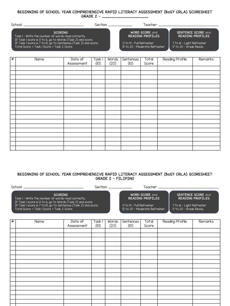 G2 BoSY CRLA Scoresheets and Class Record | PDF | Behavior Modification ...