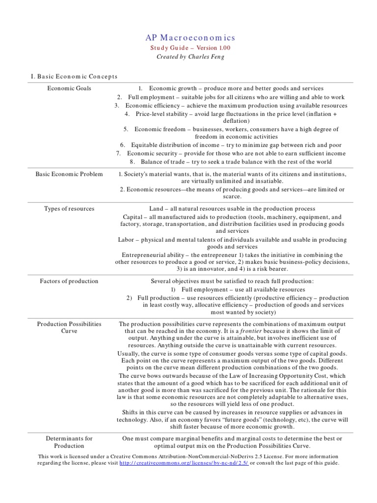 AP Macroeconomics: I. Basic Economic Concepts | PDF | Finance & Money ...