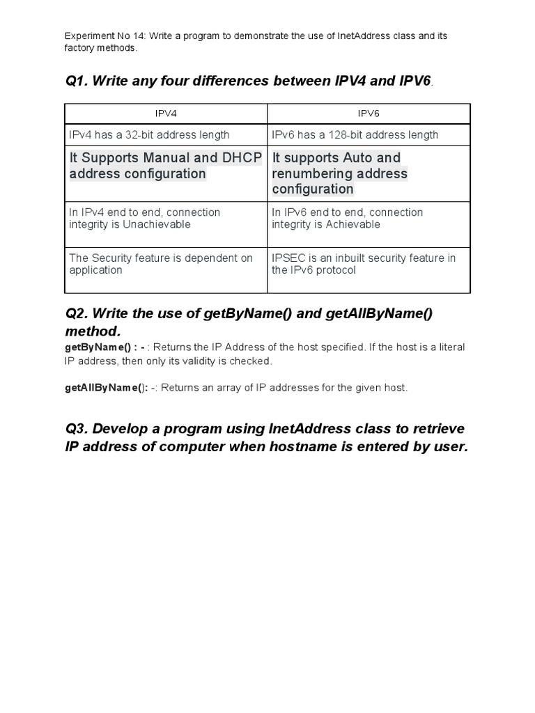 22 Karan Rathod AJP Practical 14 | PDF