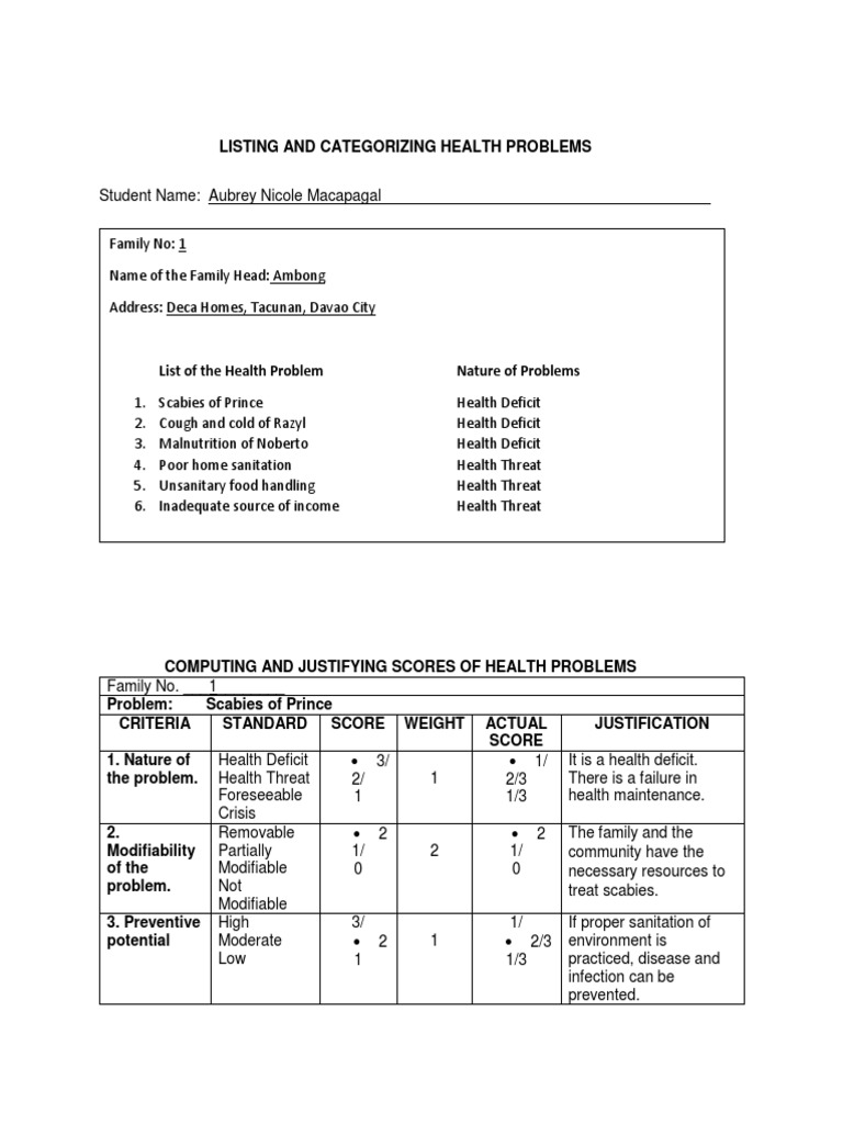 2RLE Family Health Problems | PDF | Sanitation | Malnutrition