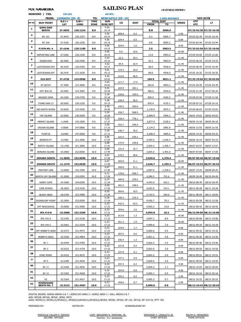 Voyage Plan for Mariners | PDF | Shipping | Service Industries
