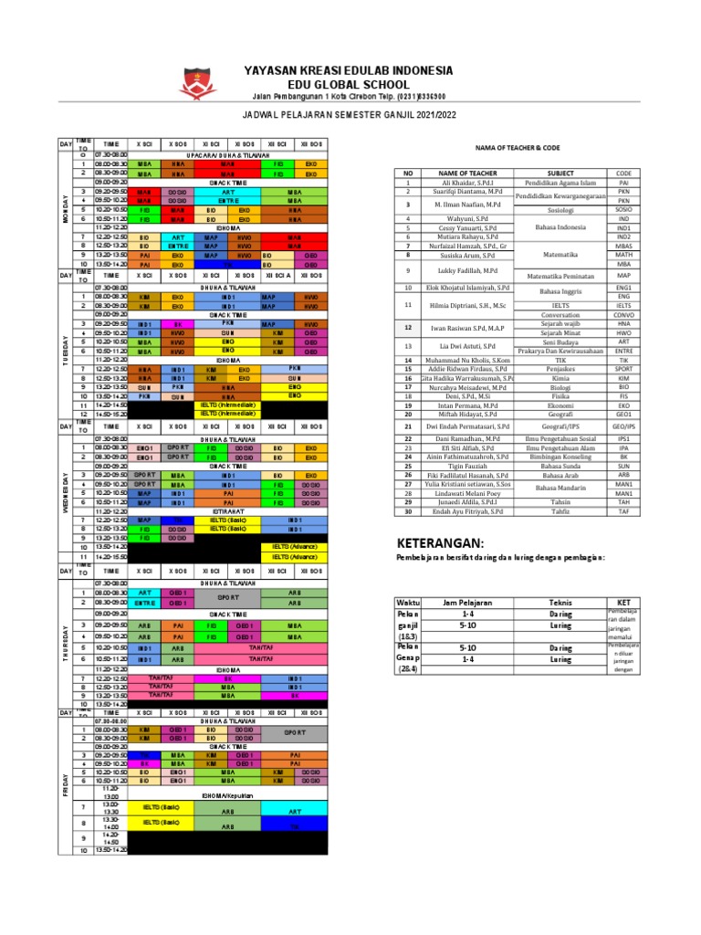 Jadwal Pelajaran Yayasan Kreasi Edulab | PDF
