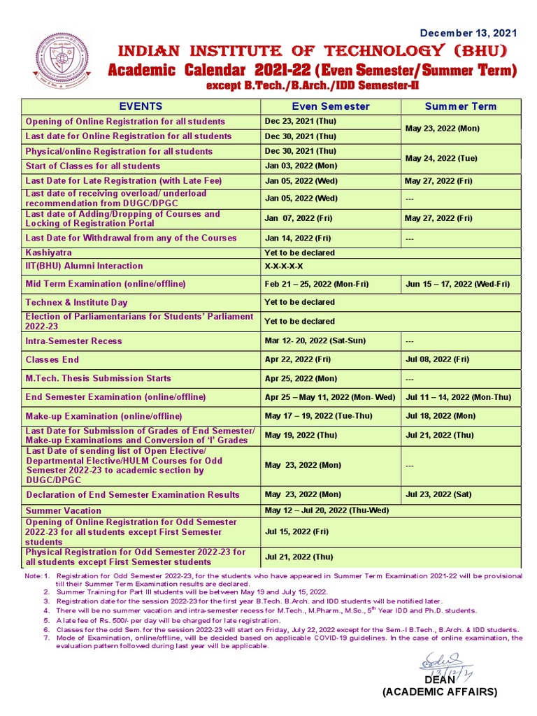 Indian Institute of Technology (Bhu) : Events Even Semester Summer Term ...