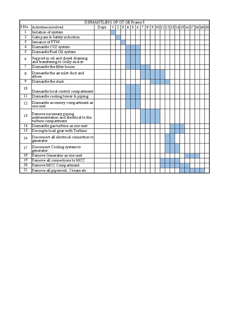 Frame 5 Schedule | PDF | Technology & Engineering