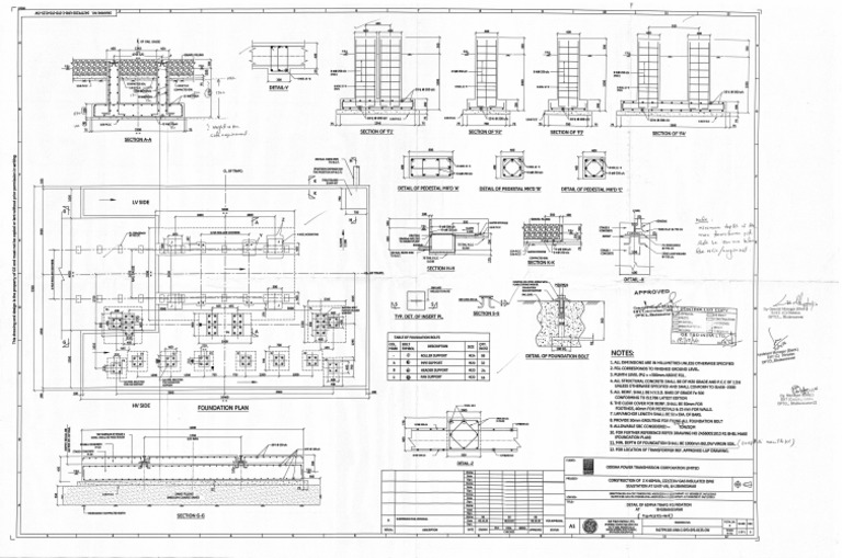 63 Mva Trafo. Foundation | PDF