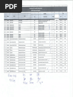 Conduction Sticker Usage Guidelines | PDF | Land Transport | Driving
