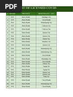 DepEd Division Codes | PDF