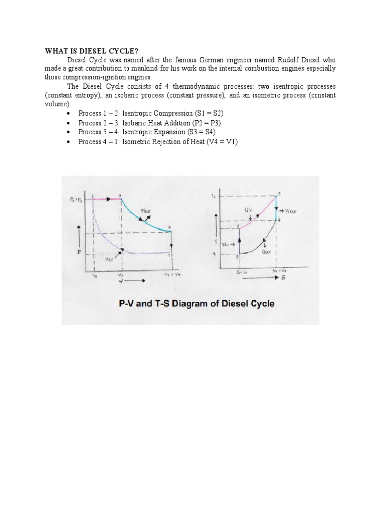Diesel Cycle: Thermodynamic Processes | PDF