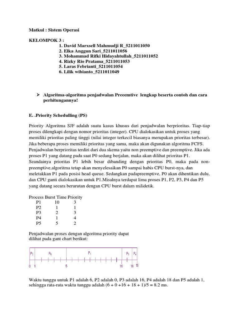 Contoh Priority Schedulling | PDF