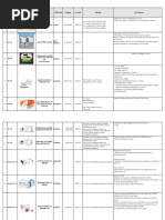 Form 2a. NTP Lab Request and Result Form | PDF | Tuberculosis | Medical ...