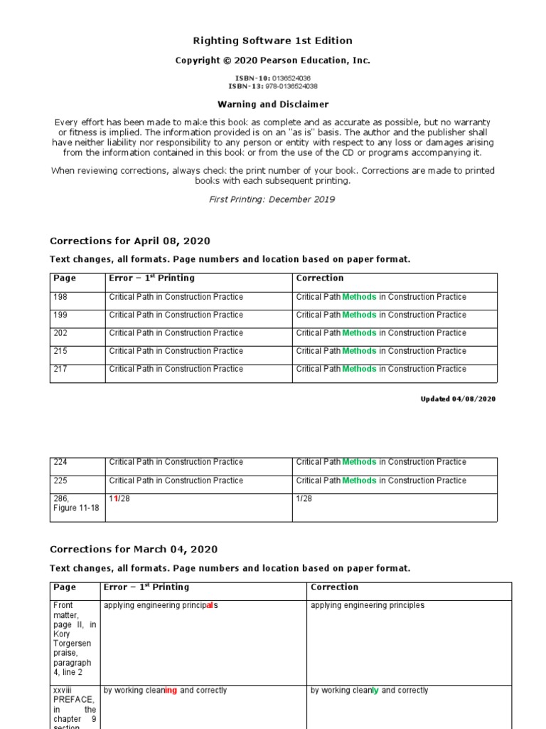 Righting Software 1st Edition: ISBN-10: 0136524036 ISBN-13: 978 ...