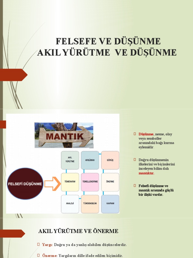 FELSEFE VE DÜŞÜNME AKIL YÜRÜTME VE DÜŞÜNME 2021-2022 Son Hali | PDF