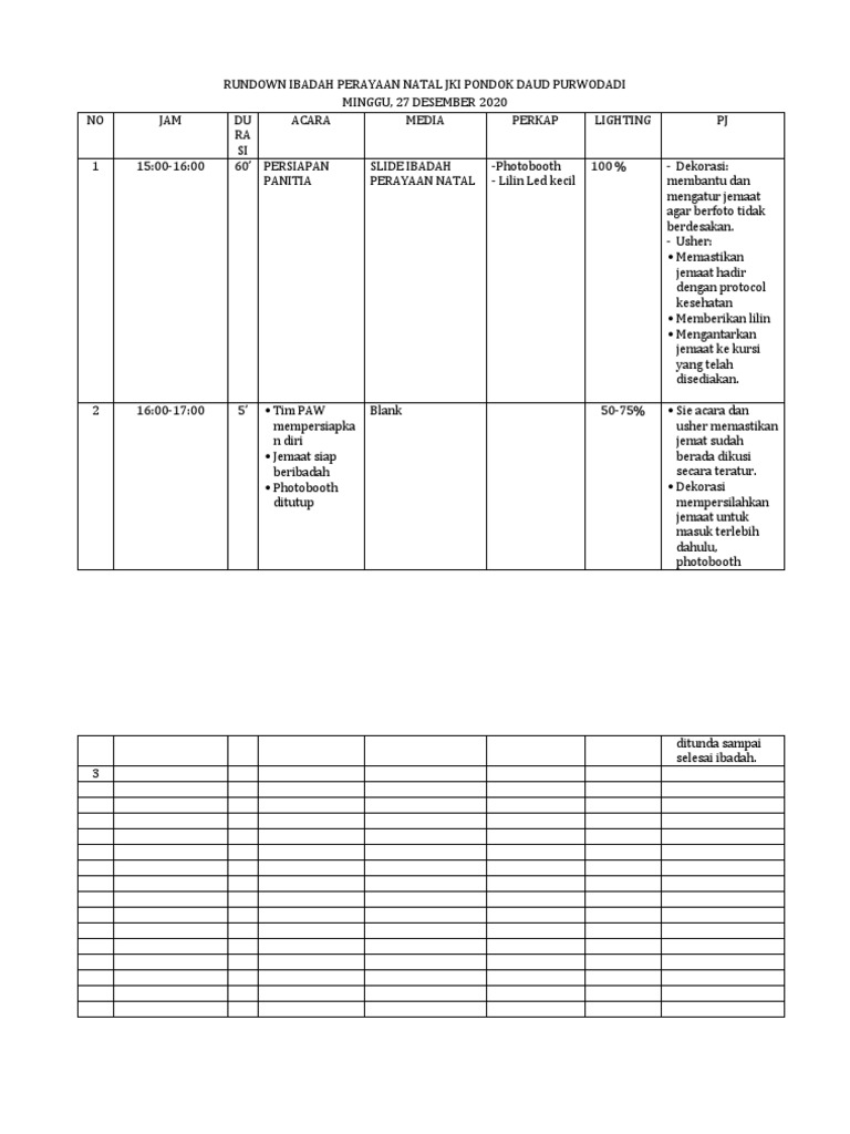 Rundown Ibadah Perayaan Natal Jki Pondok Daud Purwodadi | PDF