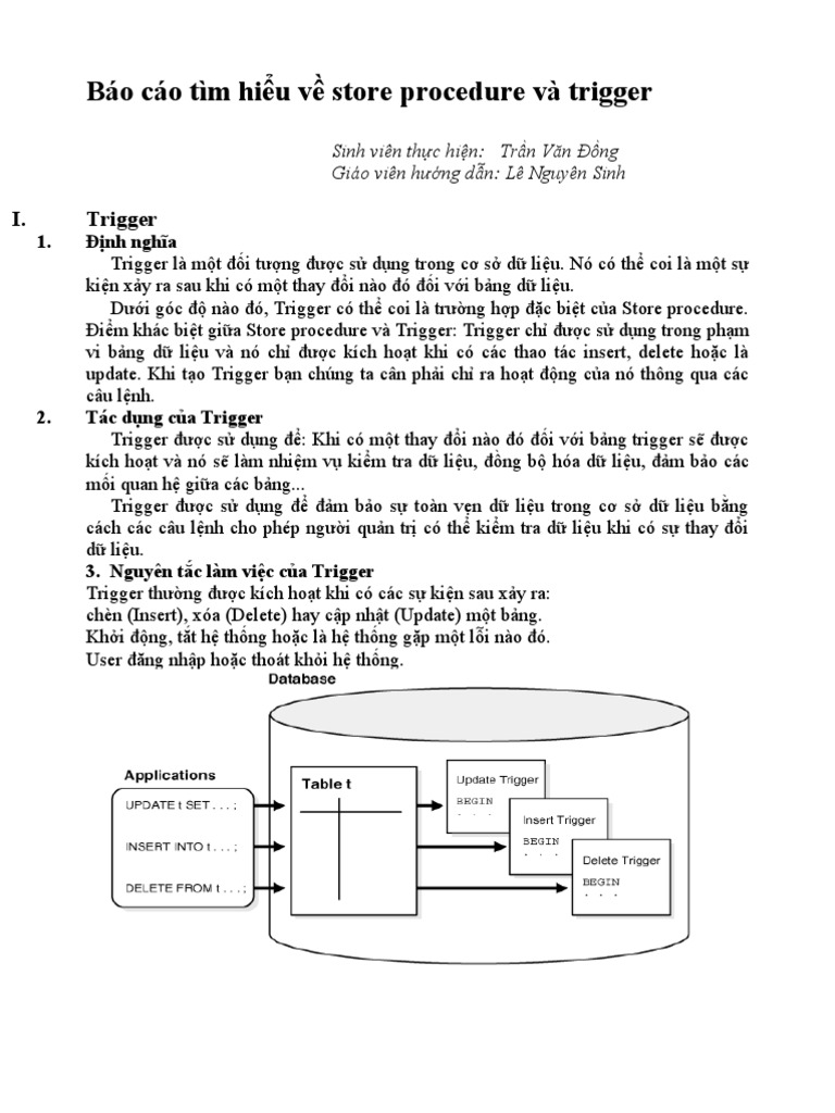 Stored Procedure Pdf