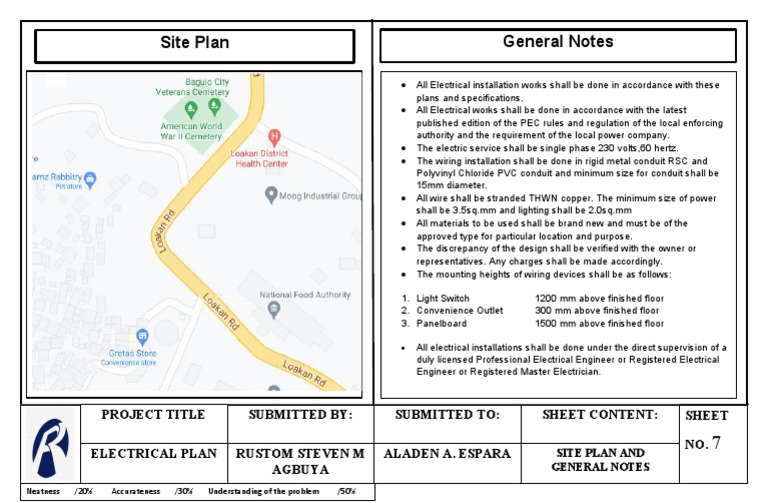 Site Plan General Notes | PDF | Electrical Wiring | Polyvinyl Chloride