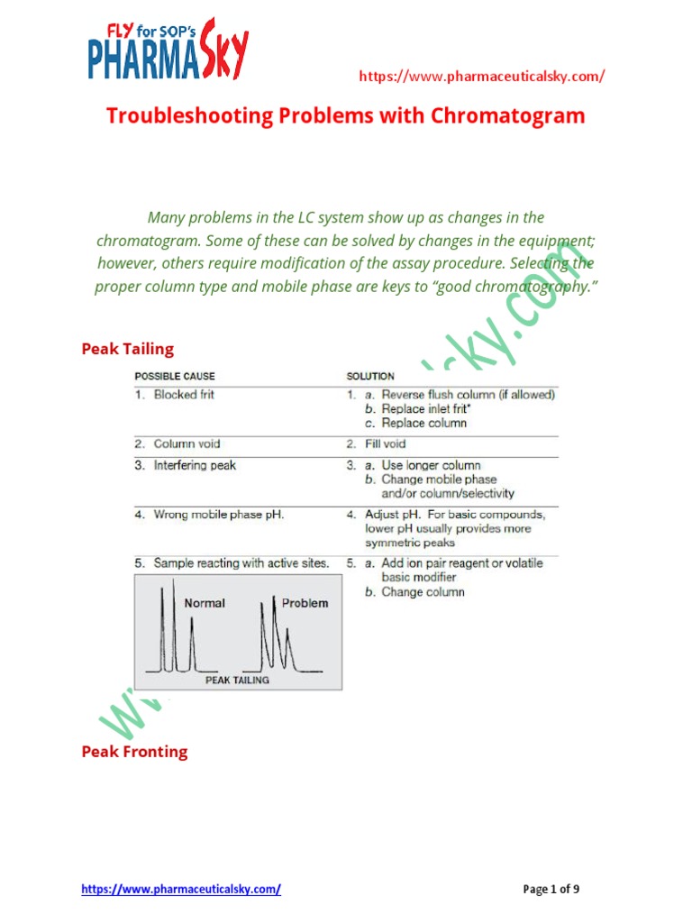 Troubleshooting Problems With Chromatogram | PDF