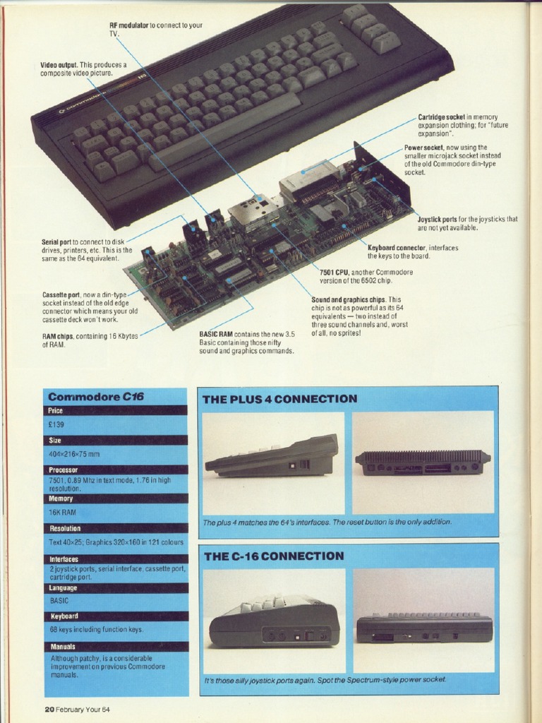 Commodore C16 M I The Plus 4 Connection | PDF | Microcomputers | Video ...