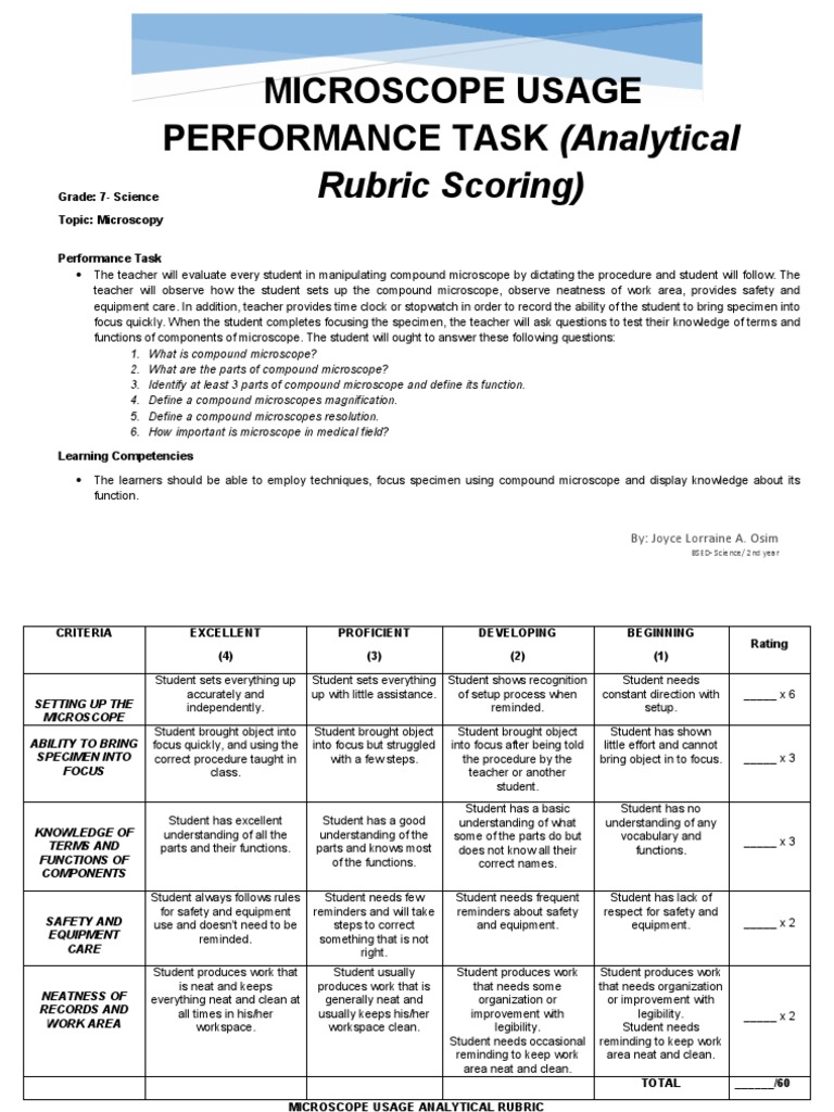 Final (Analytical Rubric) | PDF | Microscope | Rubric (Academic)