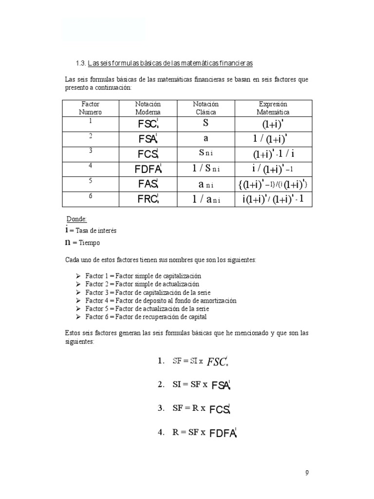Matemáticas financieras: Seis fórmulas básicas y su aplicación en ...
