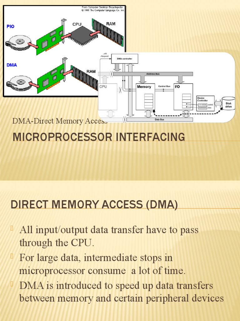Microprocessor Interfacing - Dma | PDF | Computers