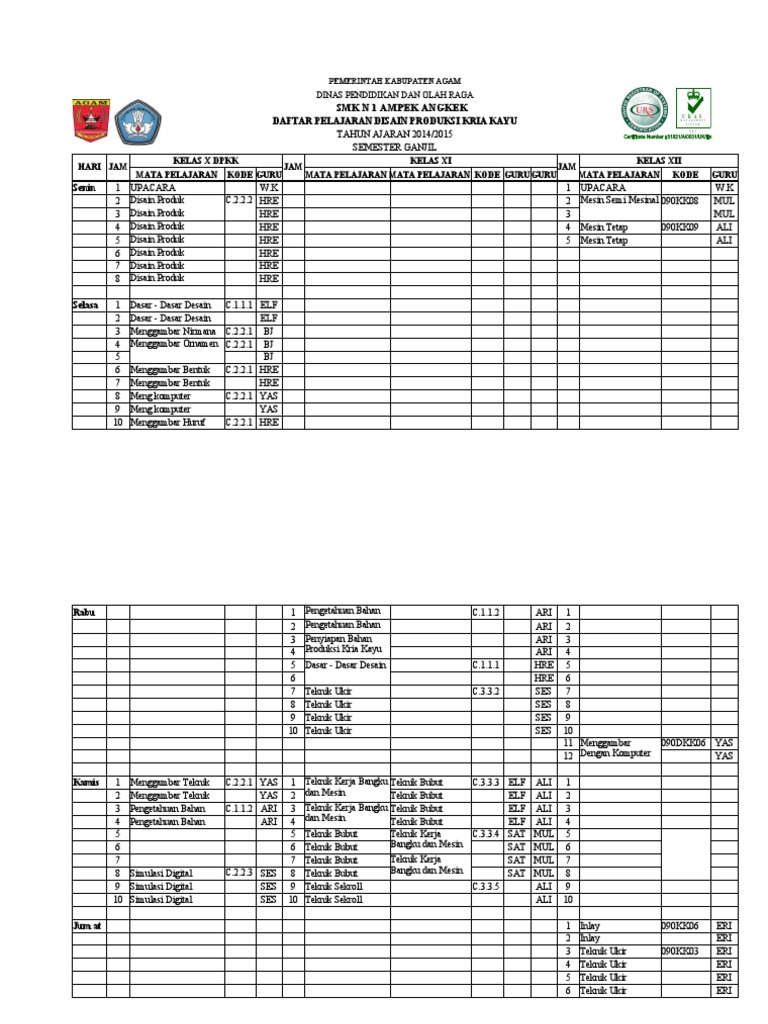 Daftar DPKK Tugas 2014 Ok | PDF