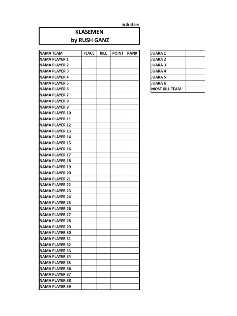 Hitung Point FF Semua Mode | PDF