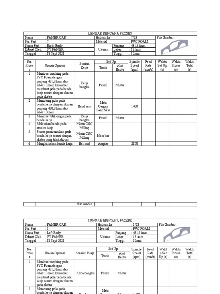 Lembar Rencana Proses | PDF