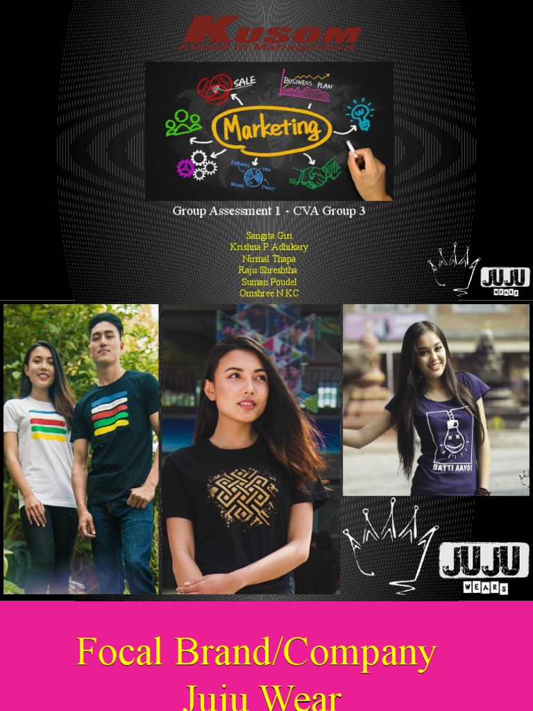 Juju Wear. Be Your Own Light. | PDF | Brand | Clothing