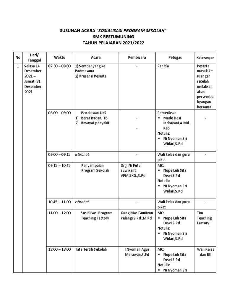 SUSUNAN ACARA Sosialisasi | PDF
