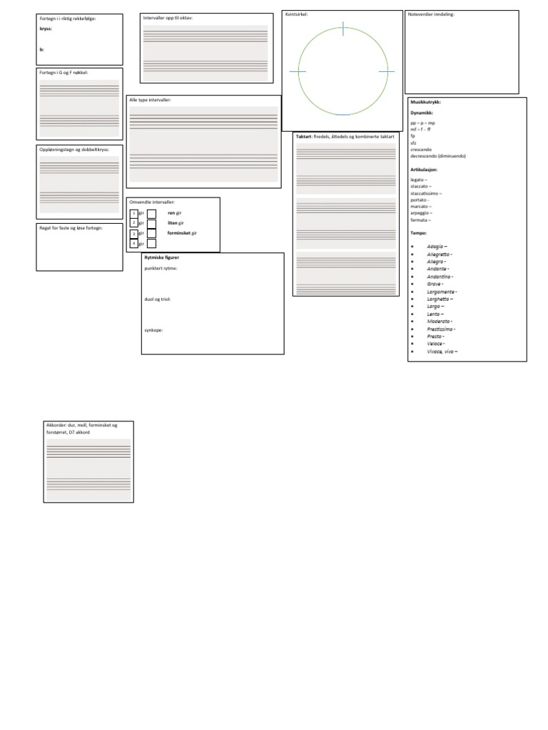 Musikkteori Mappa | PDF