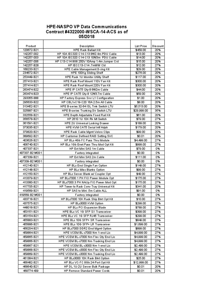 HPE Price List May 2018 | PDF | Physical Layer Protocols | Electronics