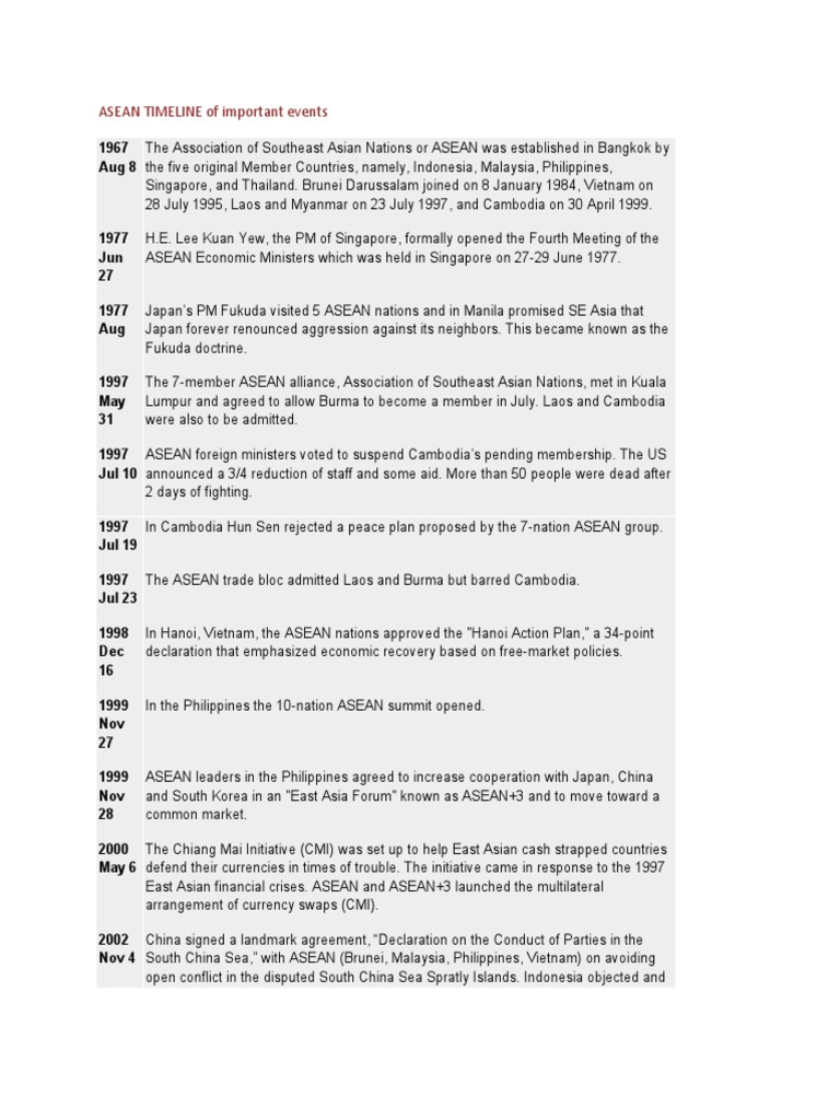 ASEAN Historical Timeline Overview | PDF | Asean Free Trade Area ...