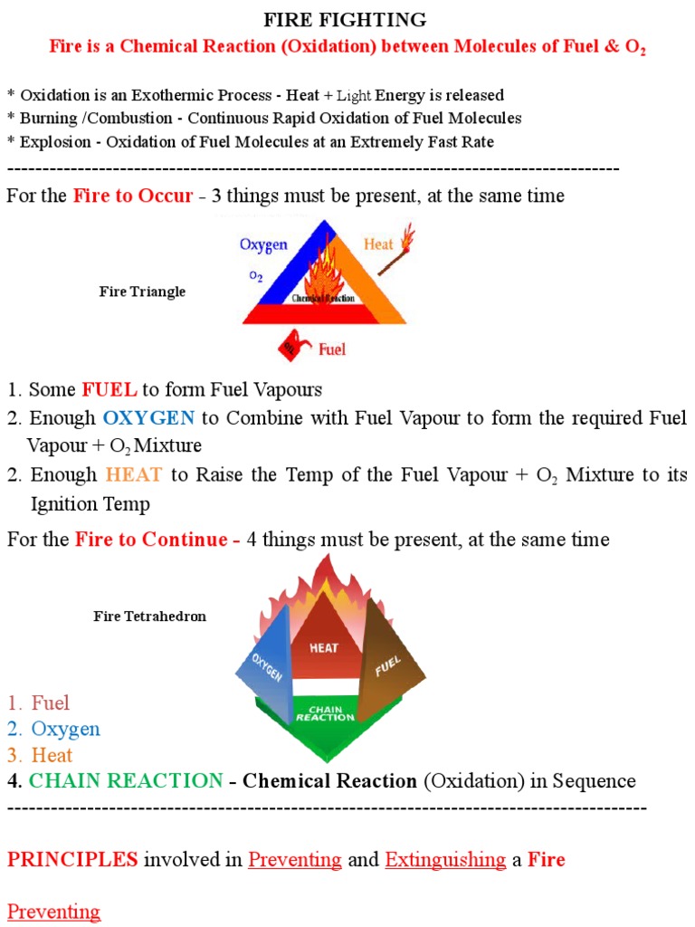 Fire To Occur: Fire Is A Chemical Reaction (Oxidation) Between ...