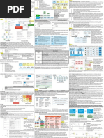 BPMN Cheat Sheet | PDF