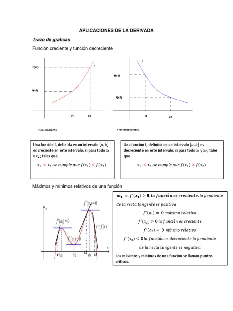 Aplicaciones de La Derivada | PDF | Derivado | Matemática Elemental