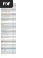 Deped Teacher 1 Applicant Checklist | PDF