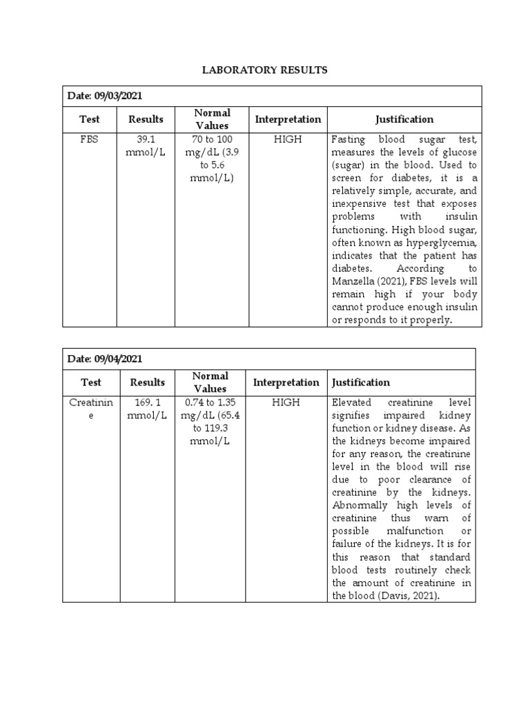 Laboratory Results Date: 09/03/2021 Test Results Normal Values ...