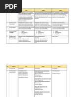 PCEIA & CEILLI Exam Overview | PDF | Insurance | Life Insurance