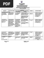 Part IV Development Plans of The IPCRF IPCRF DP | PDF | Pedagogy | Learning