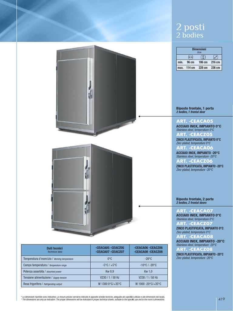2021 03 31 Ceabis. 01-03-Cold-Rooms-2-Body-Places | PDF | Atmospheric ...