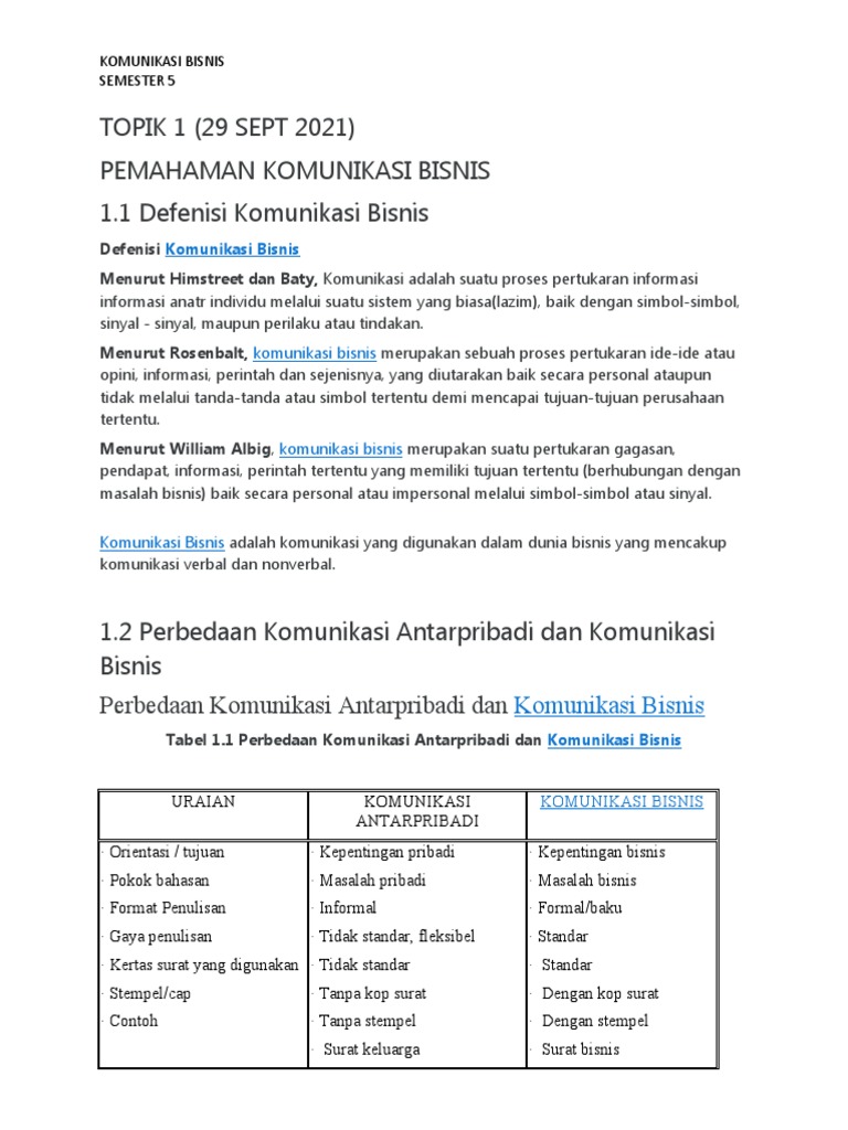 Komunikasi Bisnis | PDF | Karier & Perkembangan