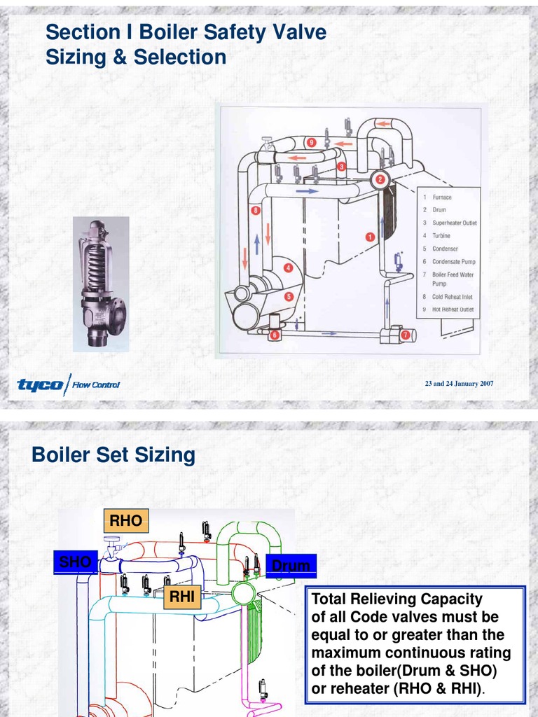 Boiler Safety Valve Sizing Guide | PDF | Boiler | Valve