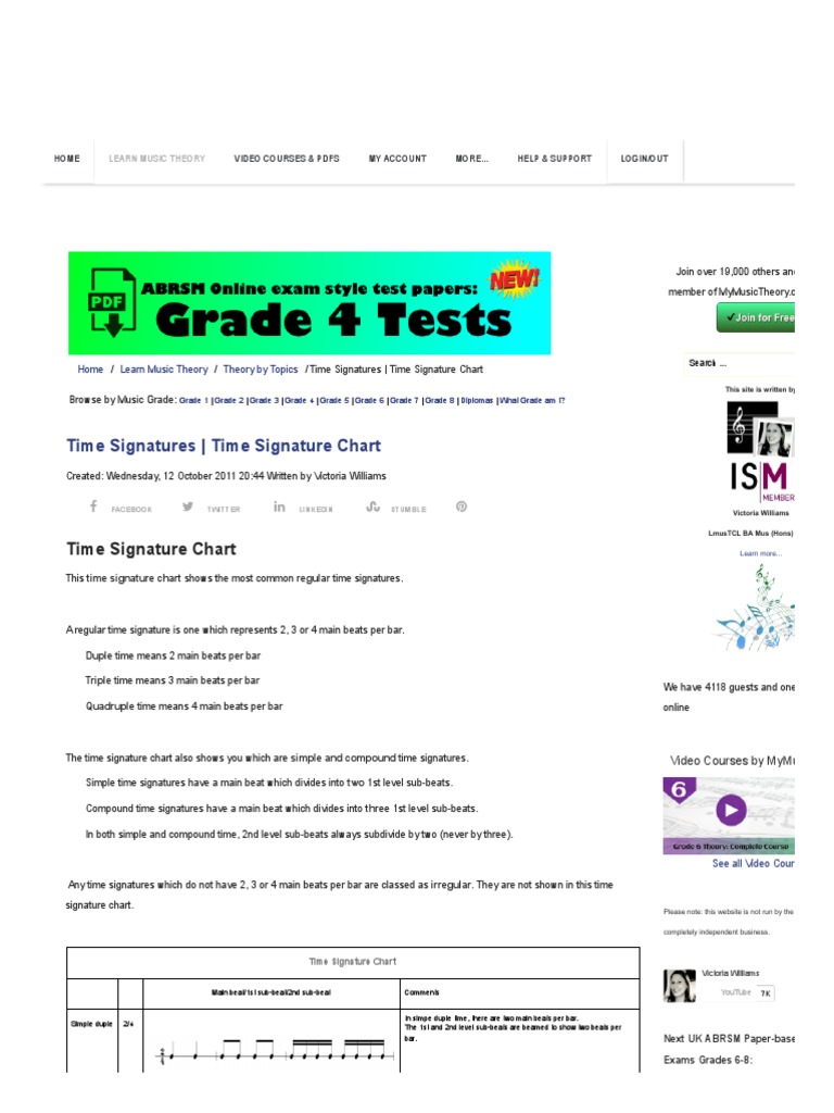 Time Signatures - Time Signature Chart | PDF | Musical Notation ...