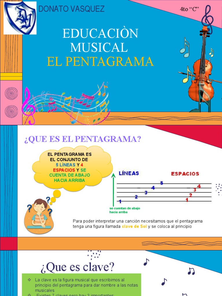 Tema 1 - El Pentagrama | PDF