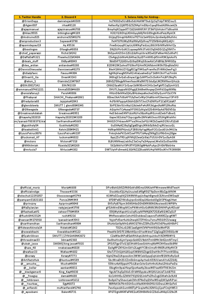 Round 1 Winners | PDF